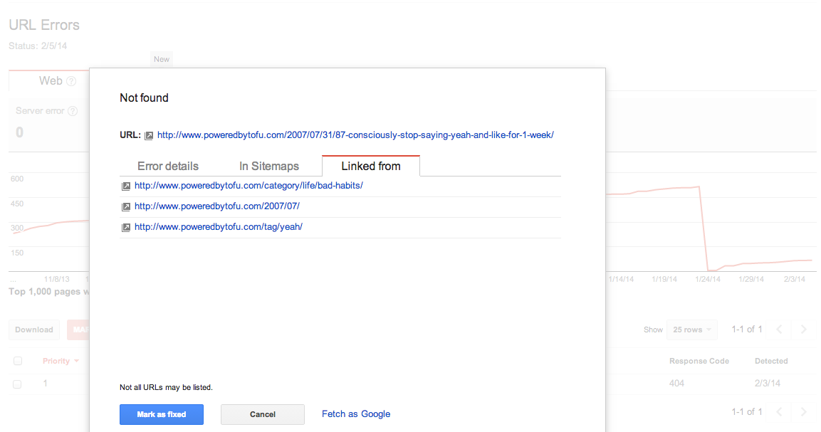 Beginner's Guide to Google Webmaster Tools